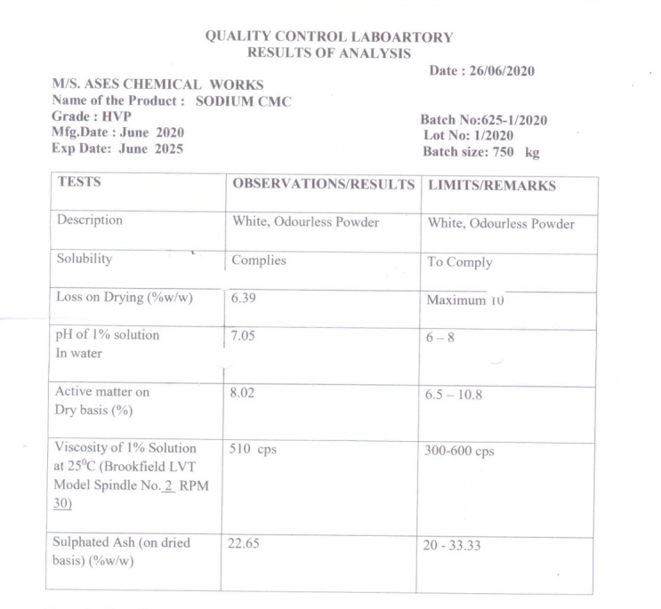 Carboxy Methyl Cellulose Sodium (CMC) /E466 – aseschem